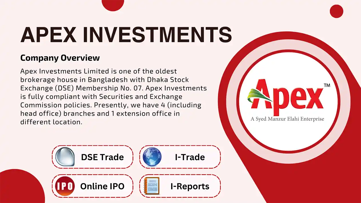 Leading Brokerage House in Bangladesh - Apex Investments Limited